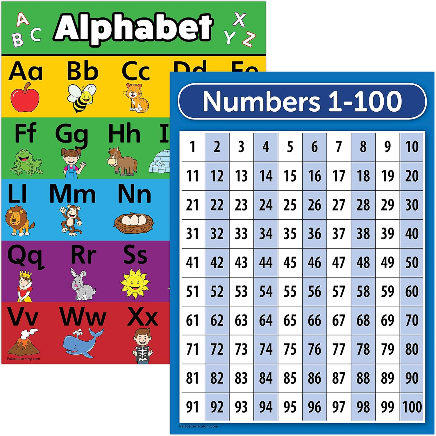 Palace Learning LAMINATED ABC Alphabet & Numbers 1-100 Poster Chart Set ...